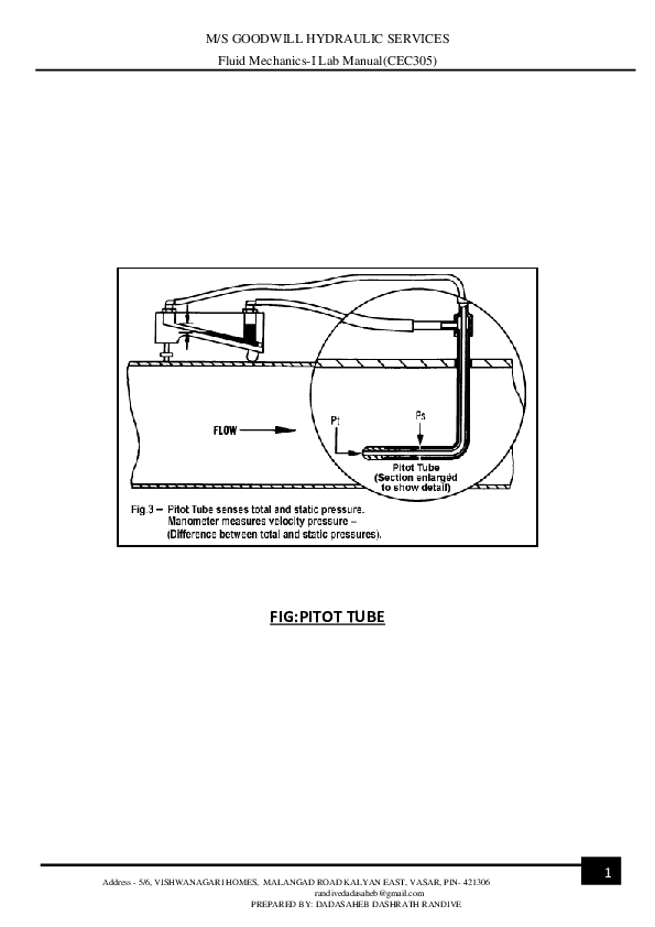(PDF) FIG:PITOT TUBE