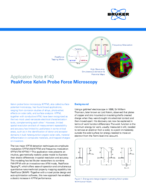(PDF) Kelvin probe force microscopy