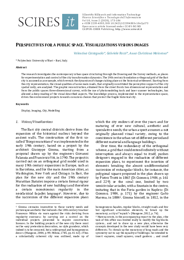 (PDF) Perspectives for a public space. Visualization visions images