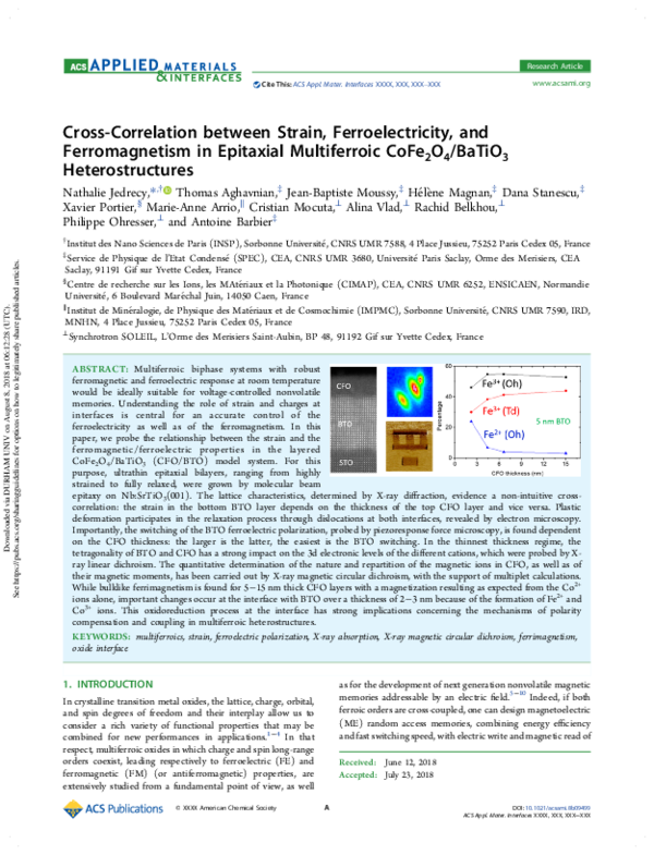 (PDF) Cross-Correlation between Strain, Ferroelectricity, and ...