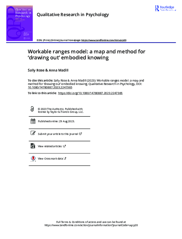 (PDF) Workable ranges model: a map and method for 'drawing out ...