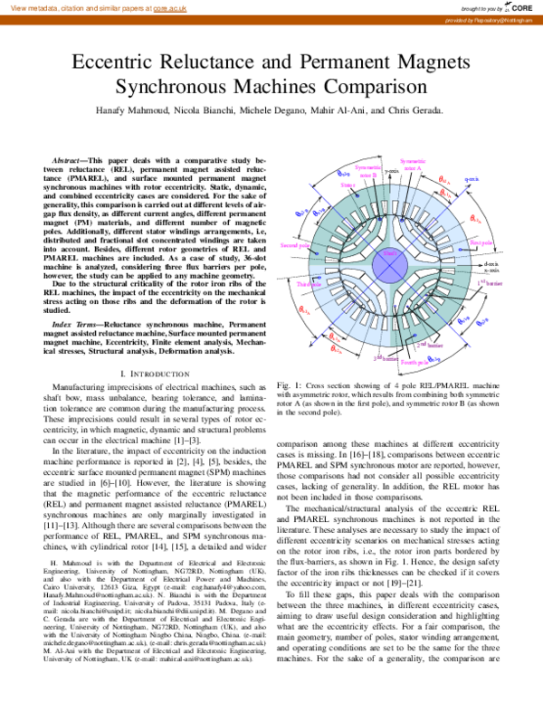 (PDF) Eccentric Reluctance and Permanent Magnet Synchronous Machines Comparison