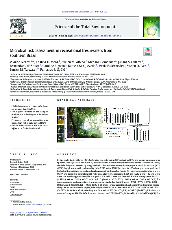 (PDF) Microbial risk assessment in recreational freshwaters from southern Brazil