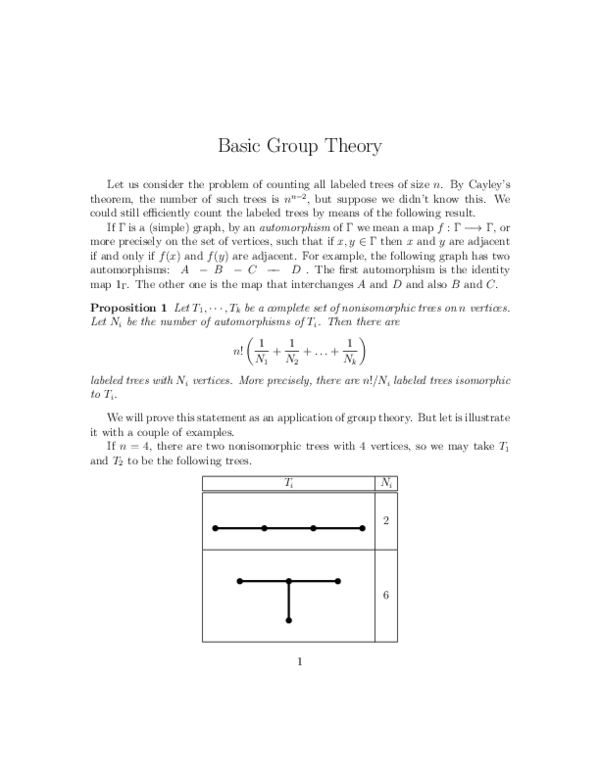 (PDF) Basic Group Theory