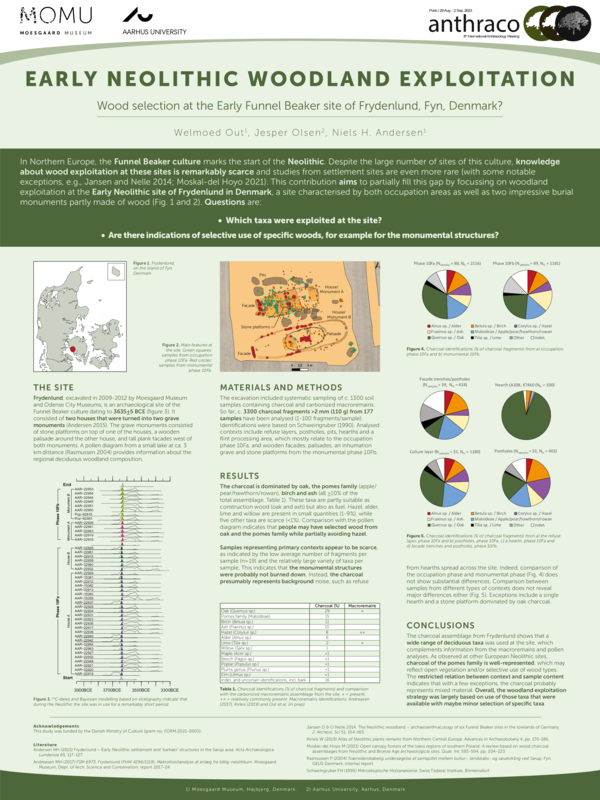 (PDF) Early Neolithic woodland exploitation. Wood selection at the ...