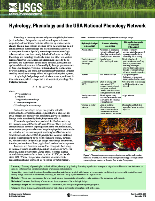 (PDF) Hydrology, phenology and the USA National Phenology Network