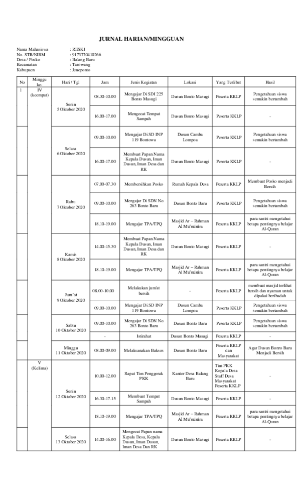 (PDF) Jurnal Harian/Mingguan