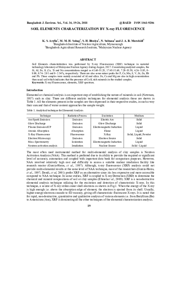 (PDF) SOIL ELEMENTS CHARACTERIZATION BY X-ray FLUORESCENCE