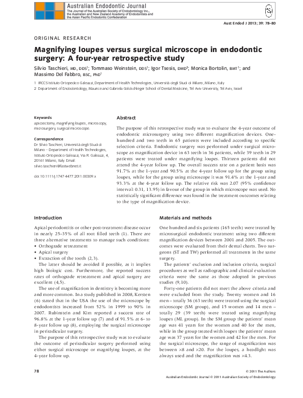 (PDF) Magnifying loupes versus surgical microscope in endodontic ...