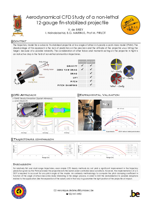 (PDF) Aerodynamical CFD Study of a Non-Lethal 12-Gauge Fin-Stabilized ...