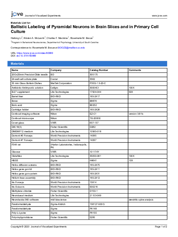 (PDF) Ballistic Labeling of Pyramidal Neurons in Brain Slices and in ...
