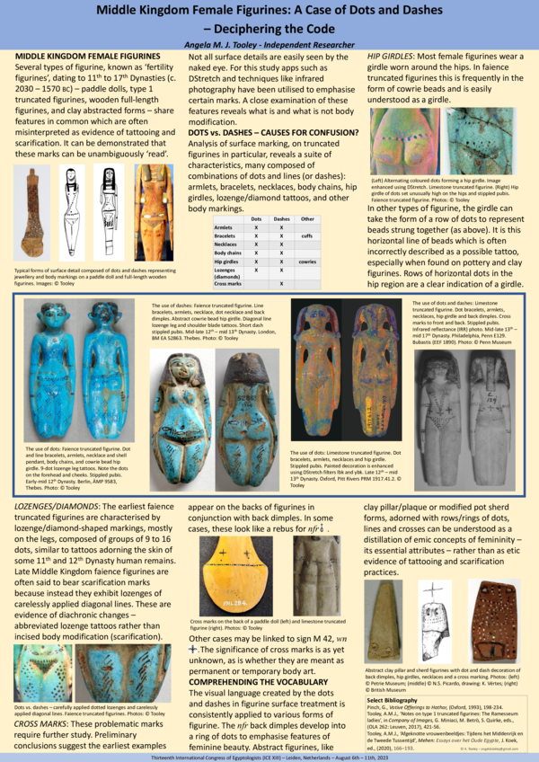 (PDF) Middle Kingdom Female Figurines: A Case of Dots and Dashes ...