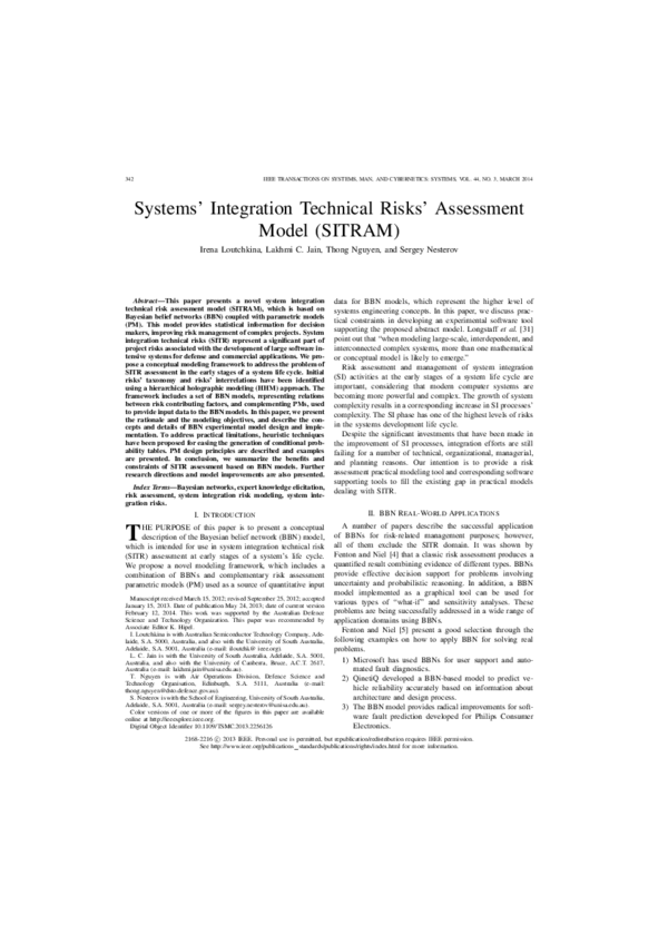(PDF) Systems' Integration Technical Risks' Assessment Model (SITRAM)