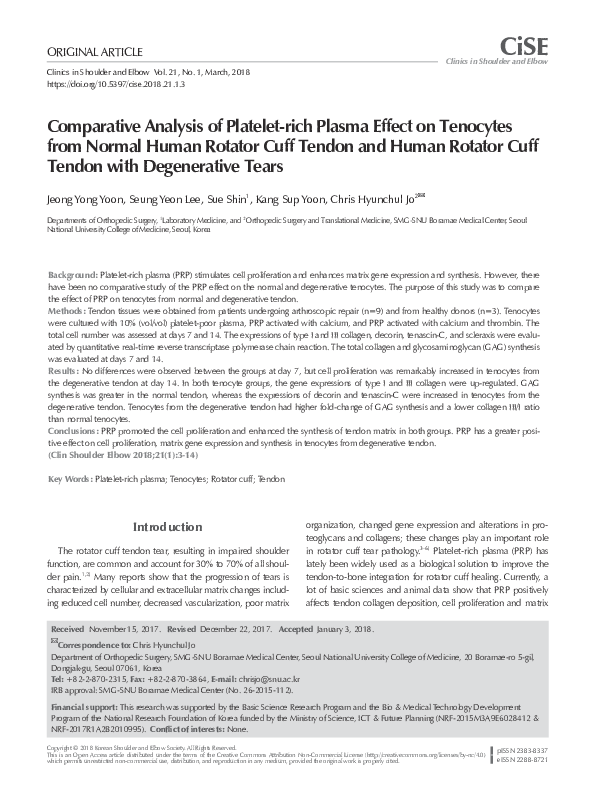 (PDF) Comparative Analysis of Platelet-rich Plasma Effect on Tenocytes ...