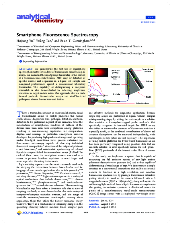 (PDF) Smartphone Fluorescence Spectroscopy