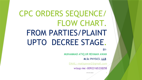 (PPT) CPC ORDERS SEQUENCE- STAGE PLAINT TO DECREE
