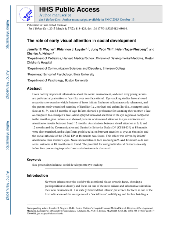 (PDF) The role of early visual attention in social development