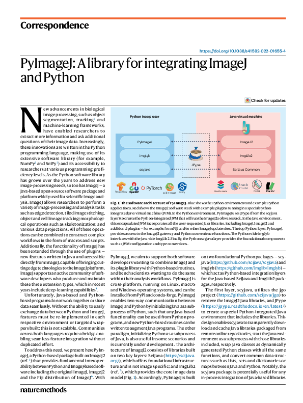(PDF) PyImageJ: A library for integrating ImageJ and Python