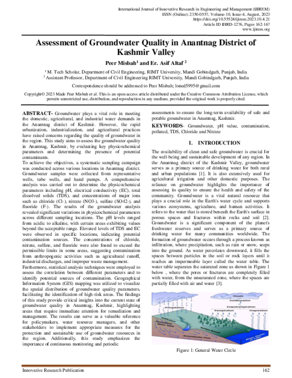 (PDF) Assessment of Groundwater Quality in Anantnag District of Kashmir Valley