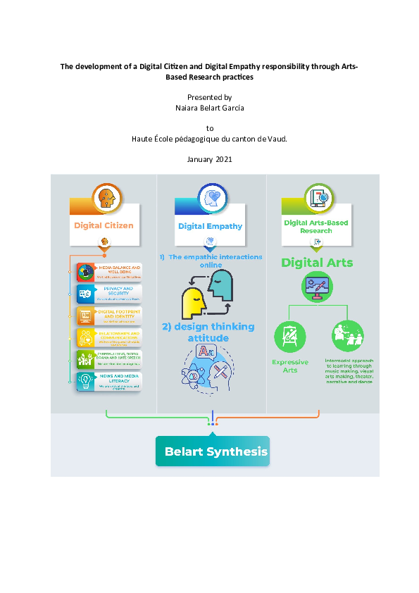 (DOC) The development of a Digital Citizen and Digital Empathy ...