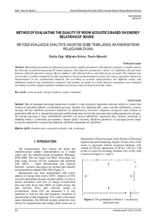Pdf Method Of Evaluating The Quality Of Room Acoustics Based On