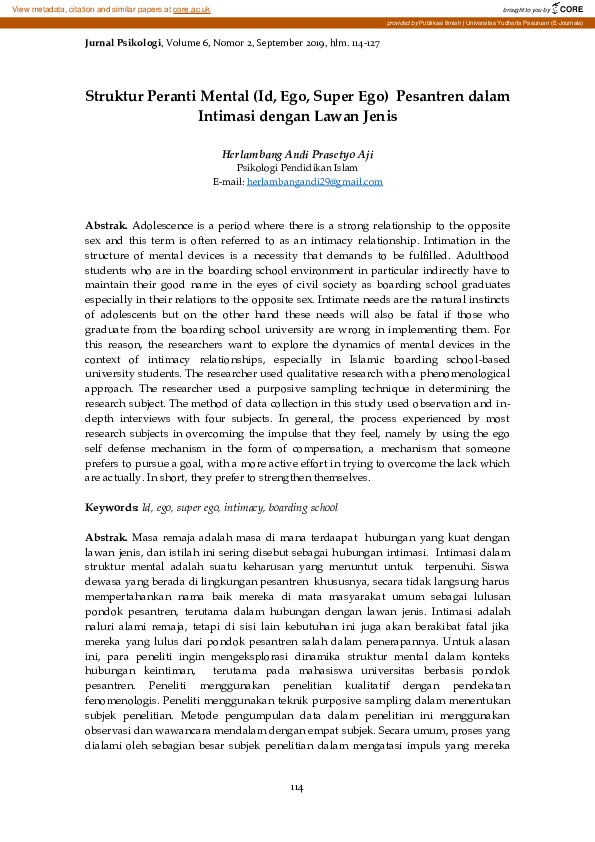 (PDF) Struktur Peranti Mental (Id, Ego, Super Ego) Pesantren dalam ...