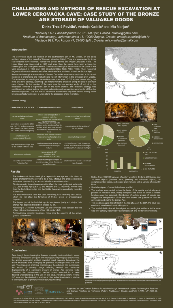 (PPT) Challenges and methods of rescue excavation at Lower Cerovačka ...