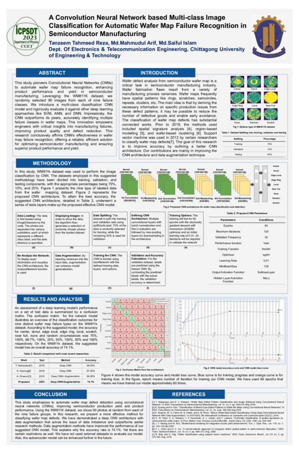 Pdf A Convolution Neural Network Based Multi Class Image