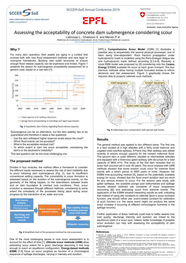 (PDF) Assessing the acceptability of concrete dam submergence ...