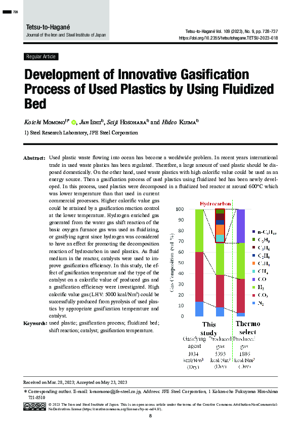 (PDF) Development of Innovative Gasification Process of Used Plastics ...