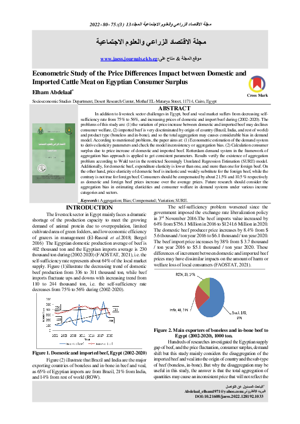 (PDF) An Econometric Estimation of The World Price Leadership Impact on The Production and ...