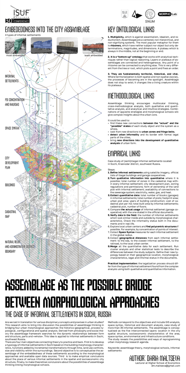 Pdf Assemblage As The Possible Bridge Between Morphological Approaches The Case Of Informal