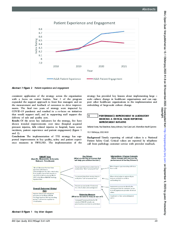 (PDF) 8 Performance improvement in laboratory medicine: a critical ...