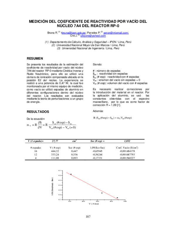 (PDF) Medición del coeficiente de reactividad por vacío en el núcleo ...