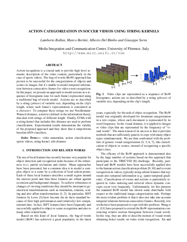 Pdf Action Categorization In Soccer Videos Using String Kernels
