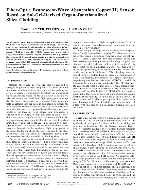 (PDF) Fiber-Optic Evanescent-Wave Absorption Copper(II) Sensor Based on ...
