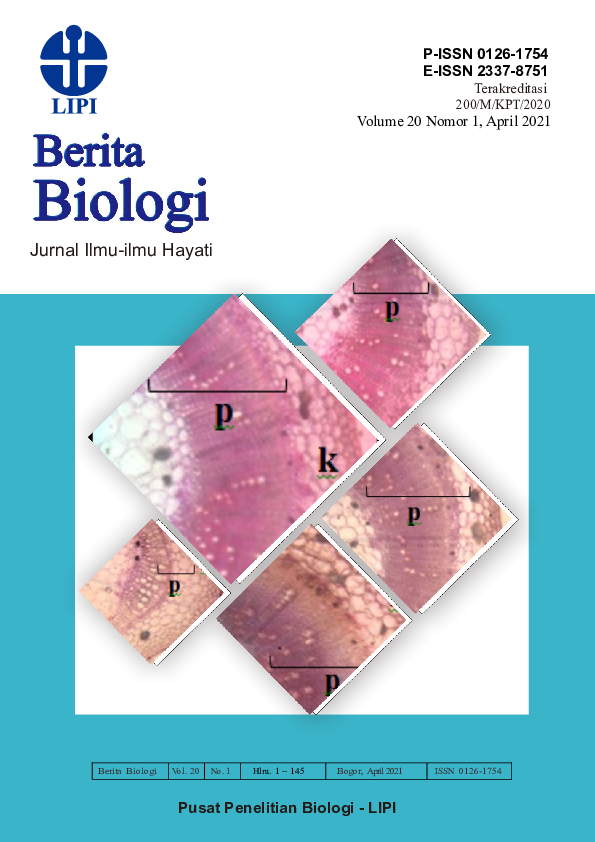 Pdf Characterization Of Supernatant Extract And Viability Of Bacillus Subtilis Km16 And