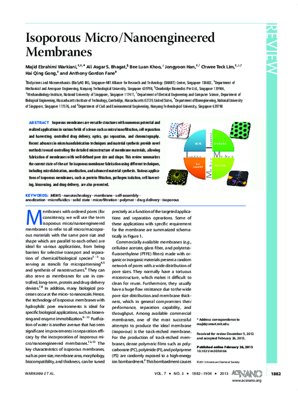 (PDF) Isoporous Micro/Nanoengineered Membranes | Tony Fane - Academia.edu