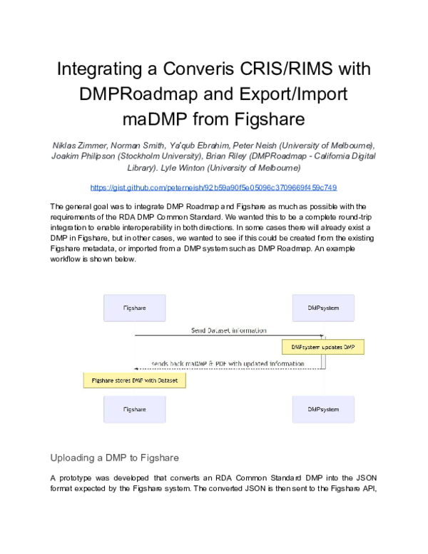 (PDF) Integrating a Converis CRIS/RIMS with DMPRoadmap and Export ...
