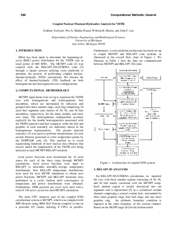 (PDF) Coupled nuclear-thermal-hydraulics analysis for VHTR
