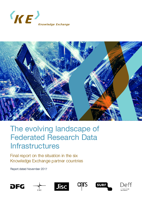 (PDF) The Evolving Landscape Of Federated Research Data Infrastructures