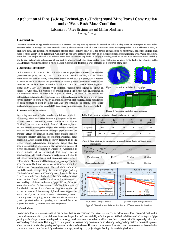 (PDF) Application of Pipe Jacking Technology to Underground Mine Portal Construction under Weak ...