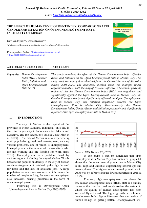 (PDF) The Effect of Human Development Index, Comparison Ratio Gender ...