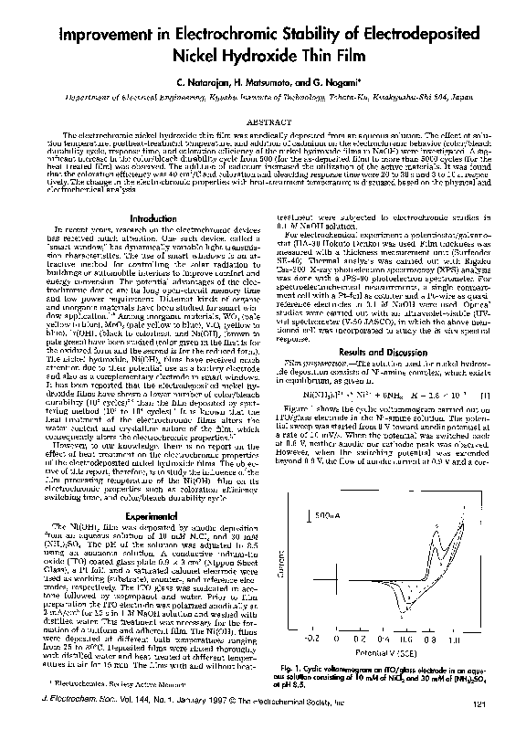 (PDF) Improvement in Electrochromic Stability of Electrodeposited Nickel Hydroxide Thin Film