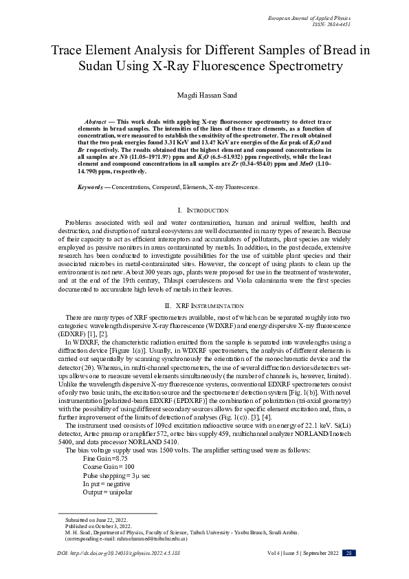 (PDF) Trace Element Analysis for Different Samples of Bread in Sudan Using X-Ray Fluorescence ...