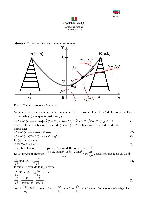 (PDF) CATENARIA-CATENARY