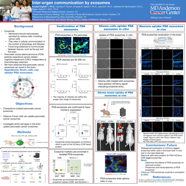 (PDF) Inter-organ communication by exosomes