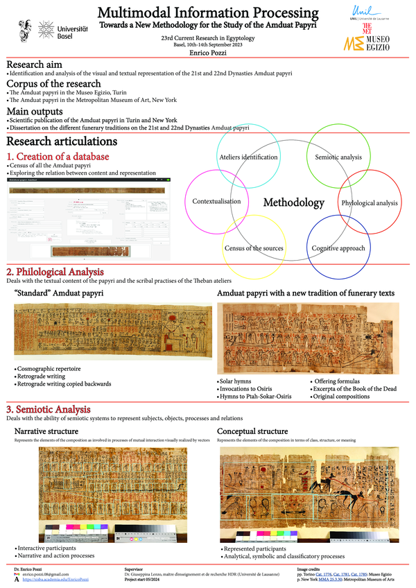 (PDF) Multimodal Information Processing. Towards a New Methodology for the Study of the Amduat ...