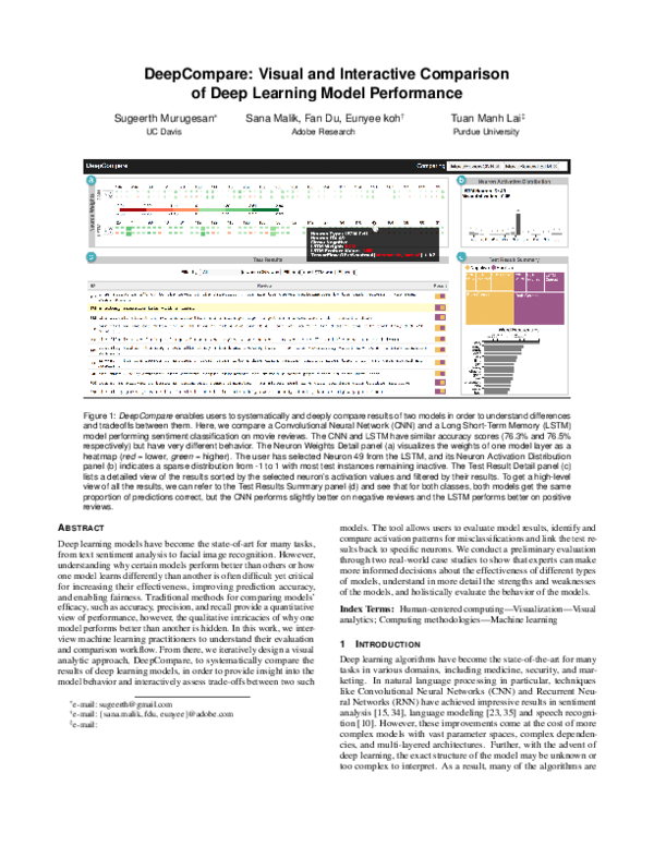 (PDF) DeepCompare: Visual and Interactive Comparison of Deep Learning ...