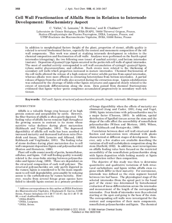 (PDF) Cell Wall Fractionation of Alfalfa Stem in Relation to Internode ...